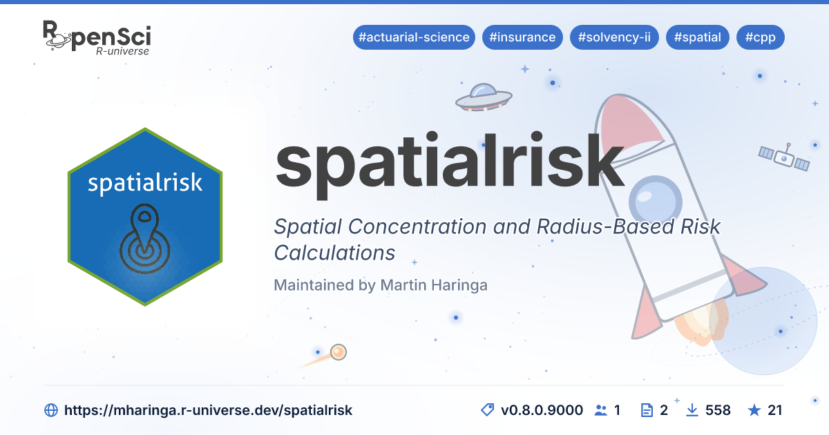 spatialrisk: Spatial Concentration and Radius-Based Risk Calculations